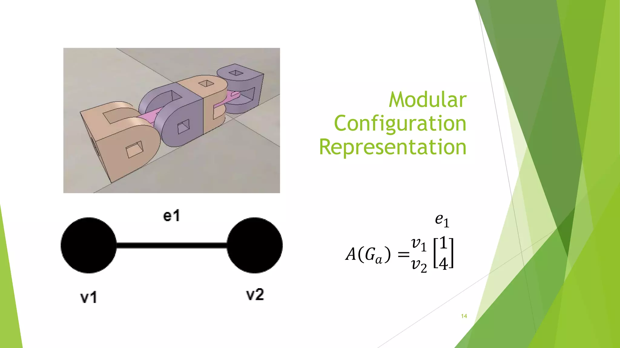 NASA Datanauts Water Cooler Chat: Autonomous Design of Modular Robots | PPT