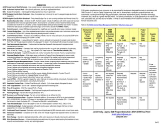 Nasa+evm+reference+card nov+2015 | PPTX