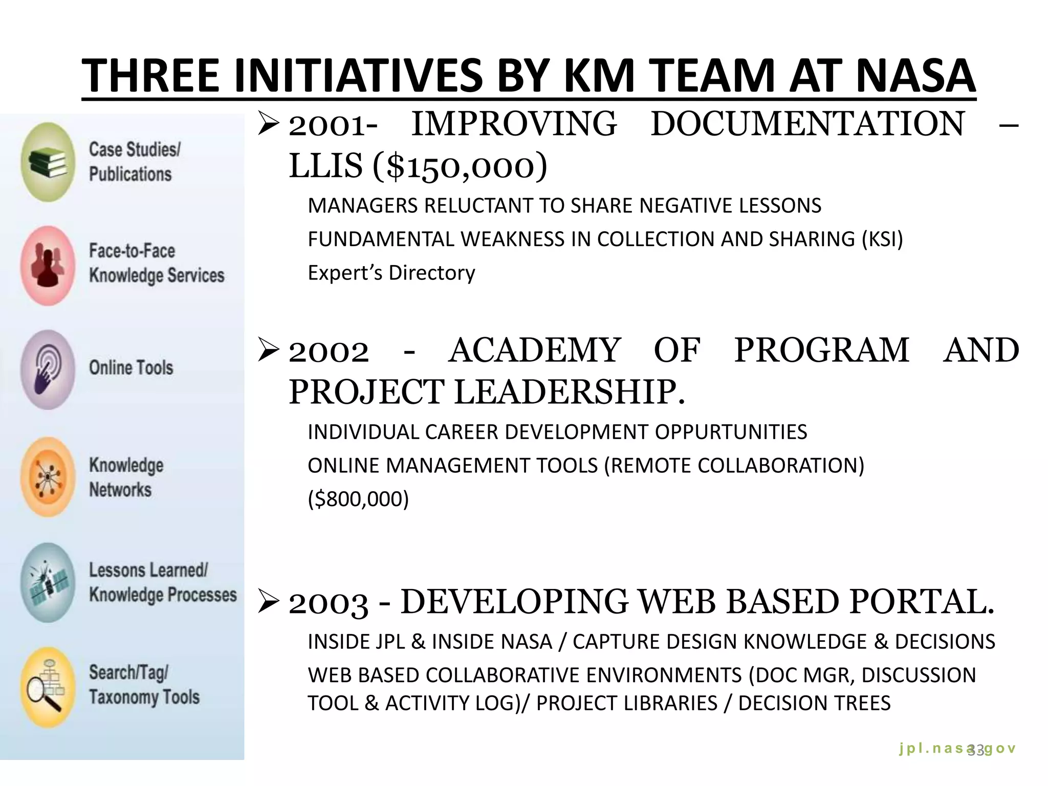 NASA Case Study JPL Knowledge Management | PPTX