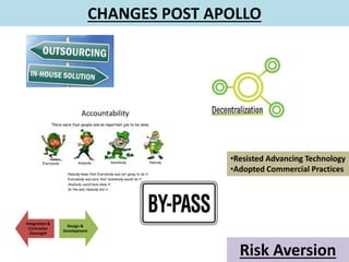 NASA Case Study JPL Knowledge Management | PPTX