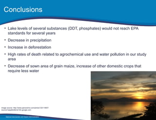 Water Pollution final presentation | PPT
