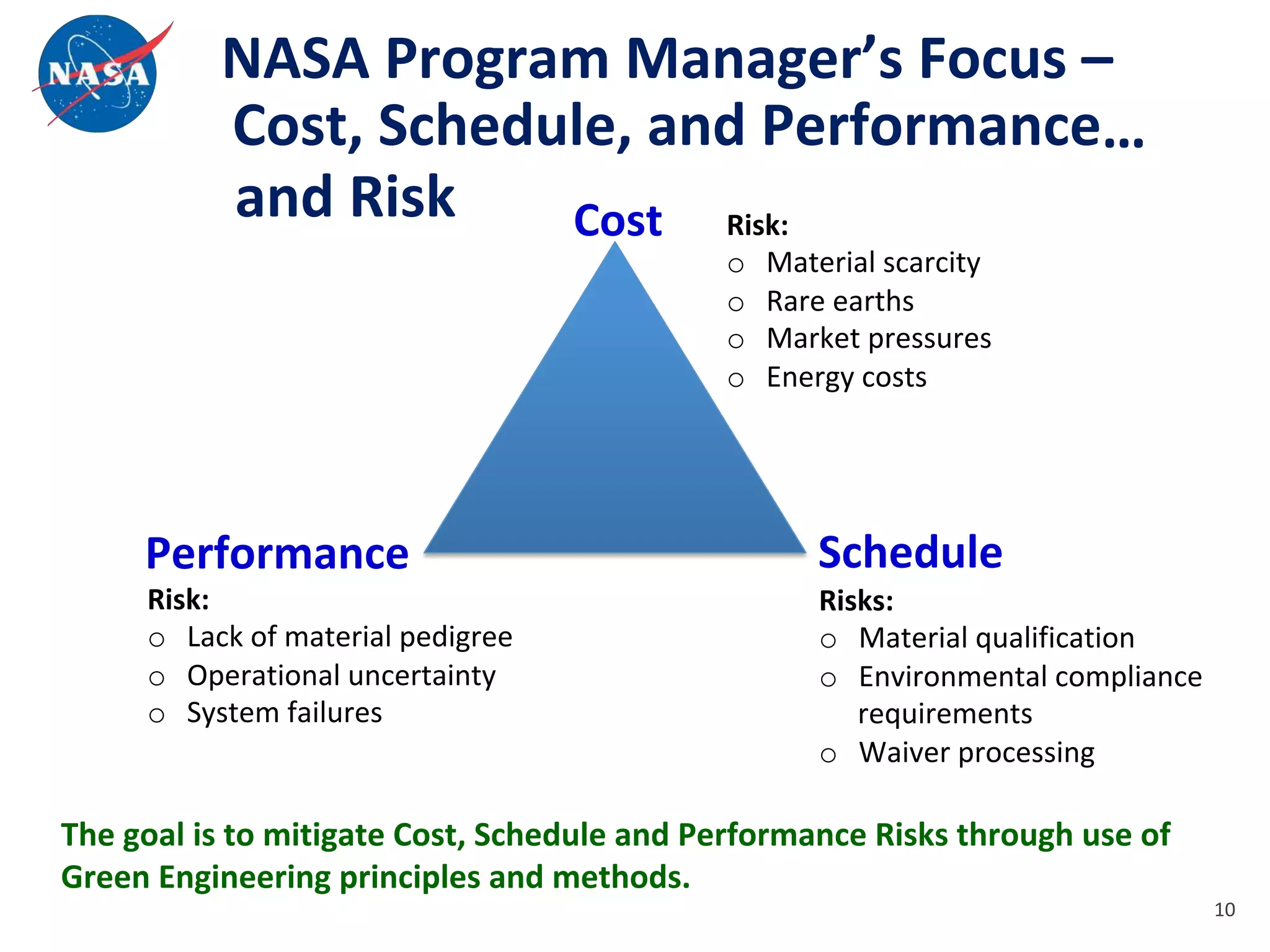 Nasa and Green Engineering | PPT