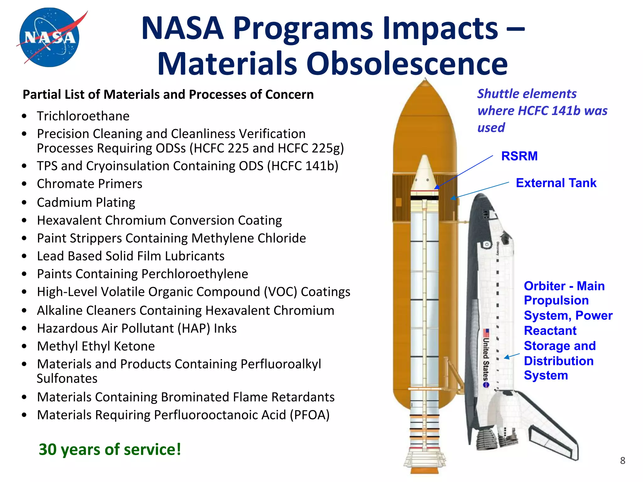 Nasa and Green Engineering | PPT