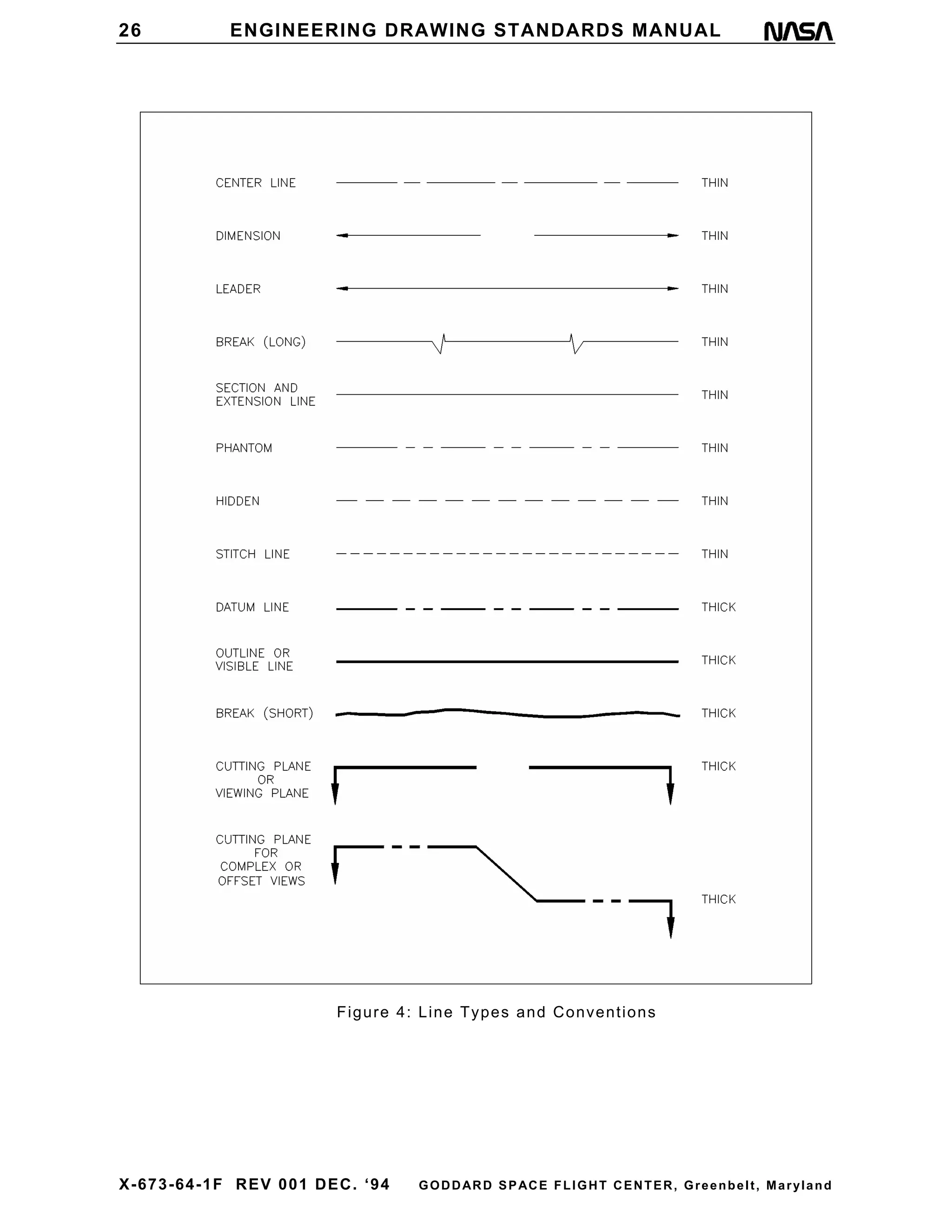 Nasa gsfc x-673-64-1f | PDF