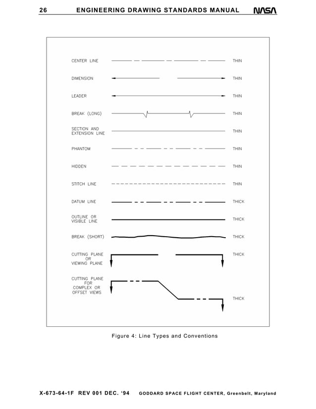 Nasa gsfc x-673-64-1f | PDF