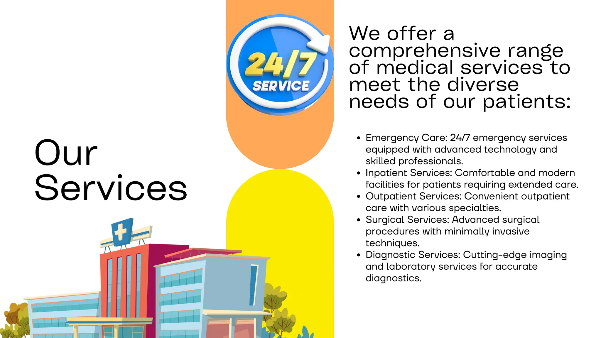 NASA HOSPITALS - Best Hospital in Hyderabad | PDF