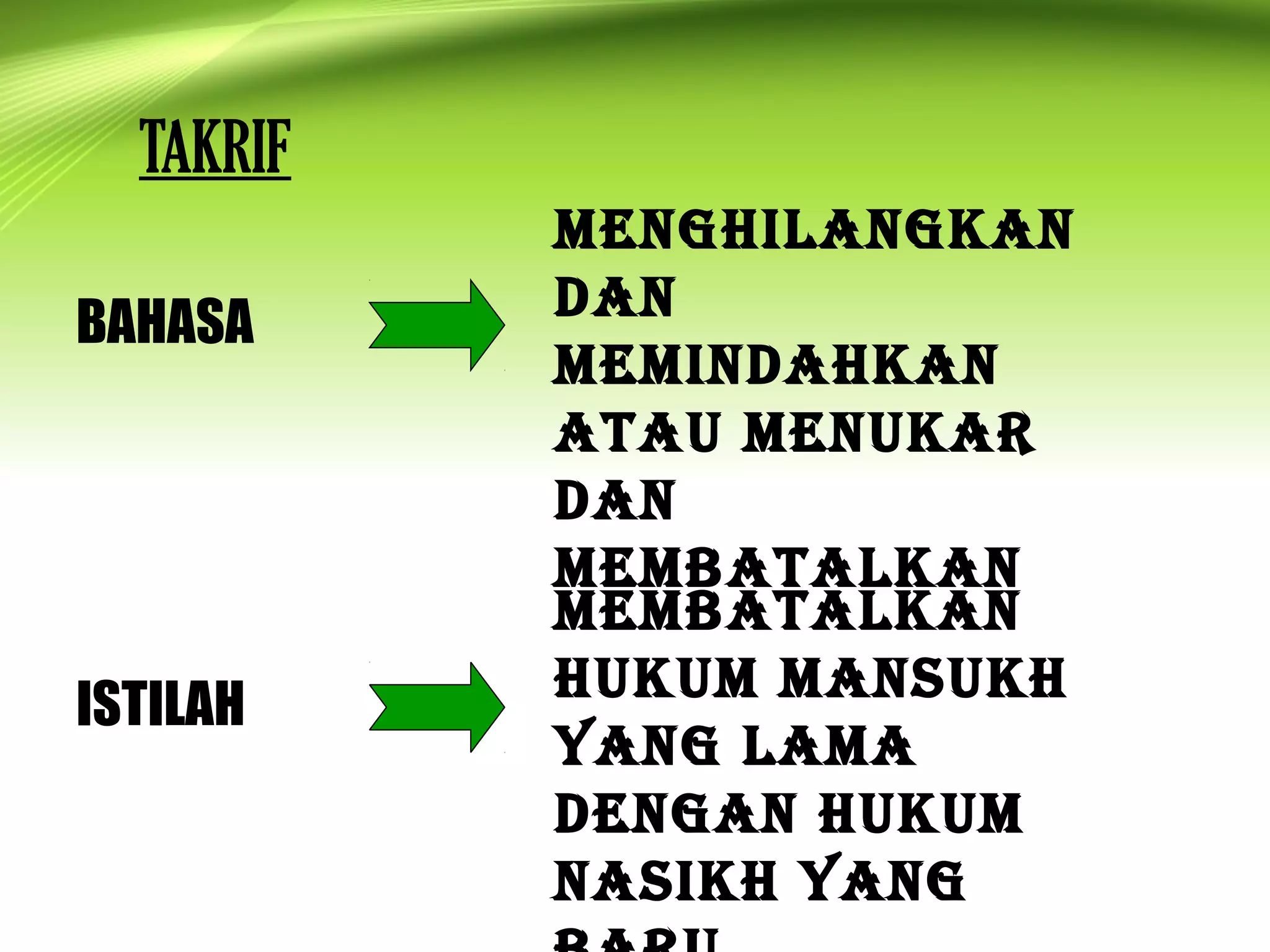 Nasakh dan mansukh | PPT