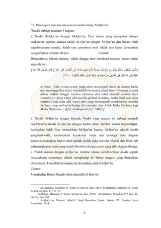 Nasakh dan Mansukh.pdf