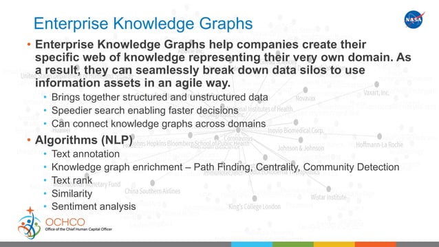 Combining A Knowledge Graph And Graph Algorithms To Find Hidden Skills