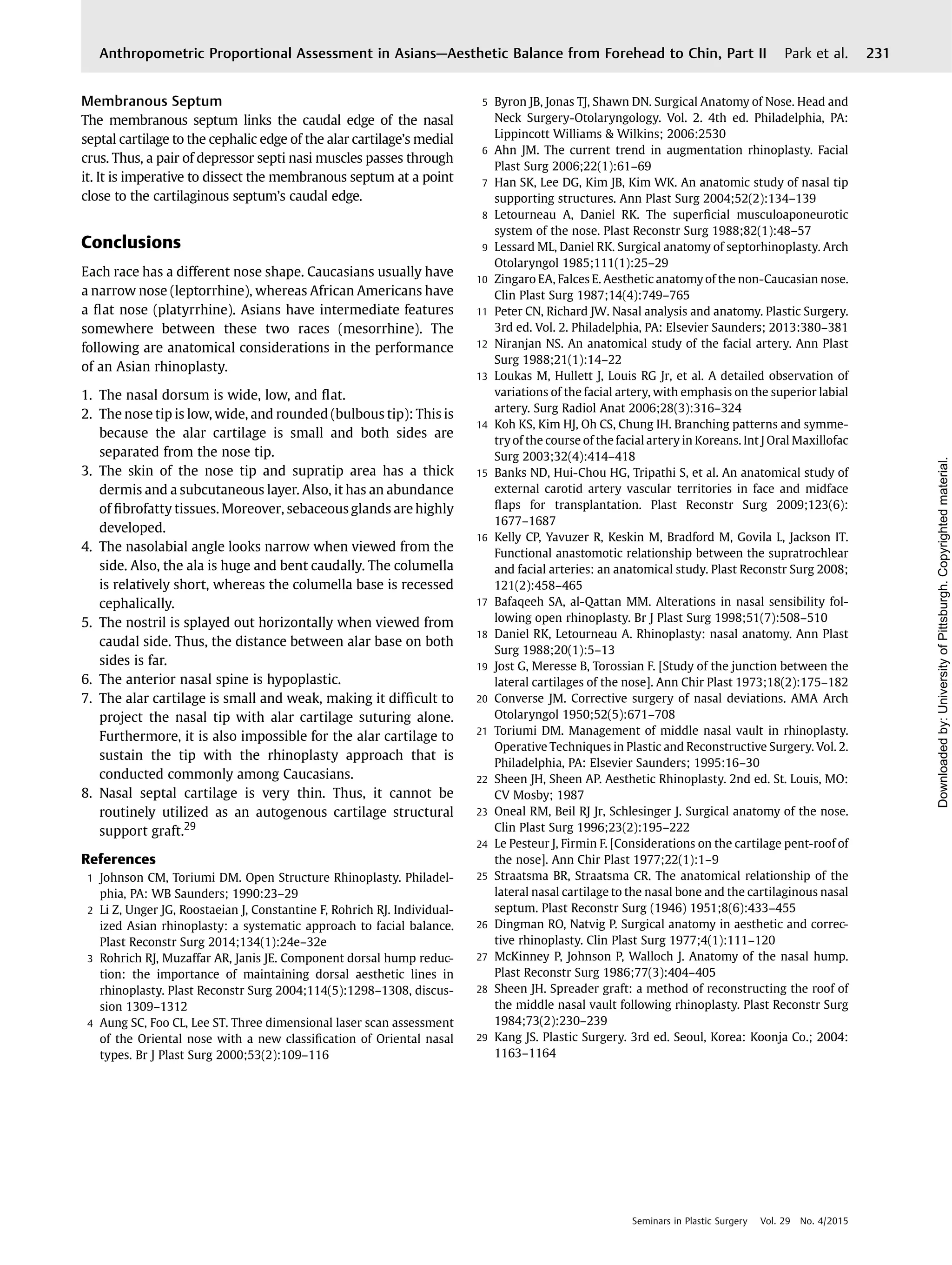 Nasal analysis and anatomy anthropometric proportional assessment in ...