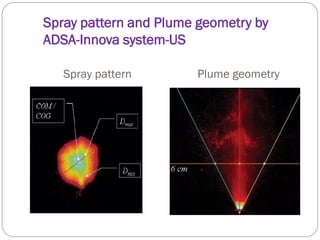 Nasal and pulmonary delivery system - Nainesh patel | PDF