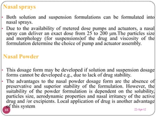 NASAL_AND_PULMONARY_DRUG_DELIVERY SYSTEM | PPT