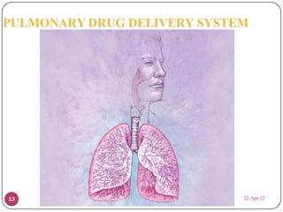 NASAL_AND_PULMONARY_DRUG_DELIVERY SYSTEM | PPT
