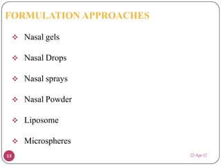NASAL_AND_PULMONARY_DRUG_DELIVERY SYSTEM | PPT