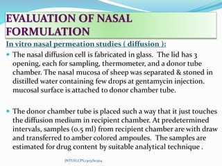 Nasal Drug Delivery System | PDF
