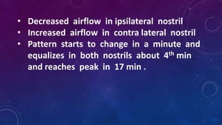 Nasal cycle | PPTX