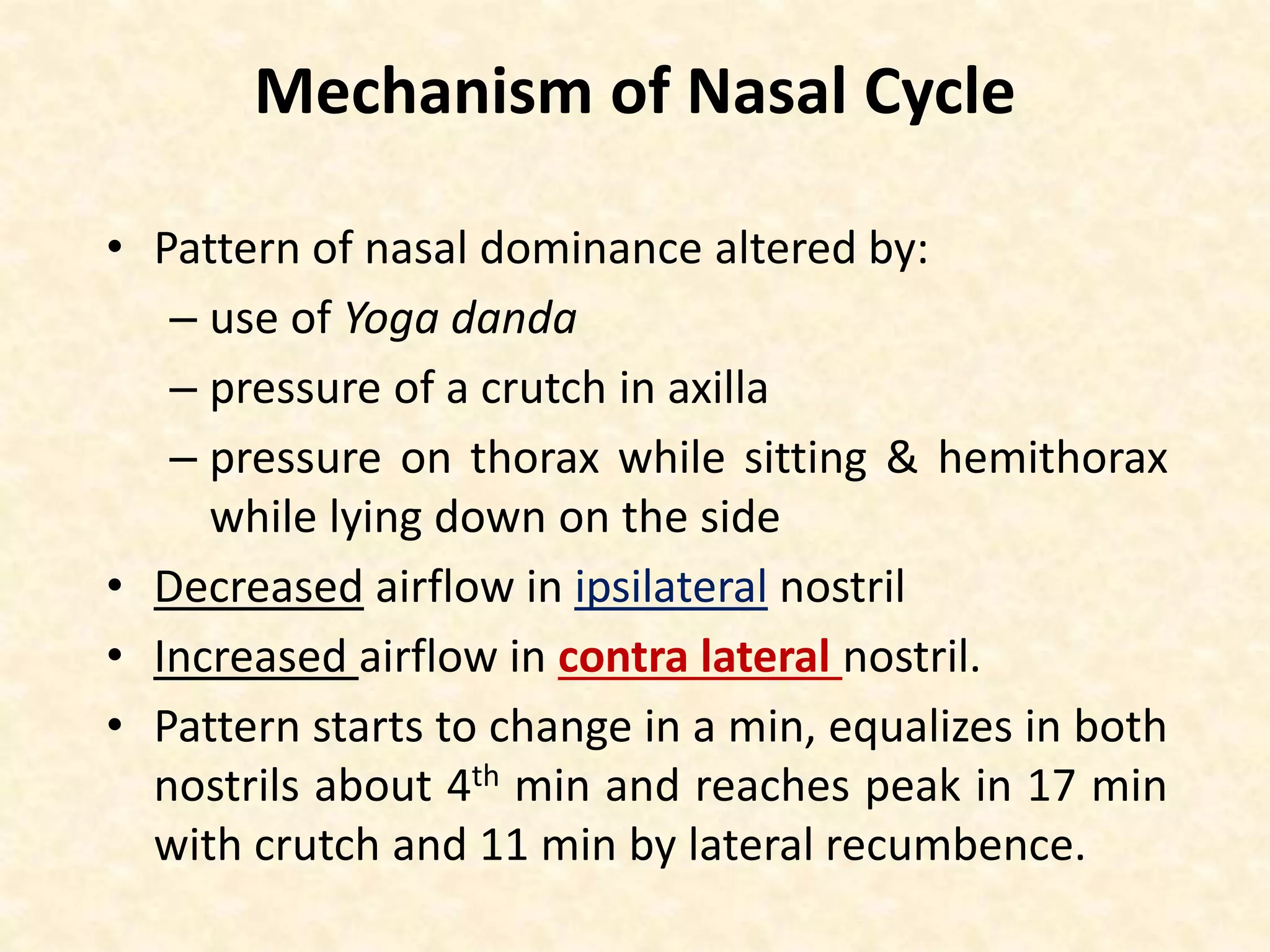Nasal Cycle and its Therapeutic Applications: A Yogic Perspective | PPTX