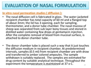 Nasal dds | PPTX