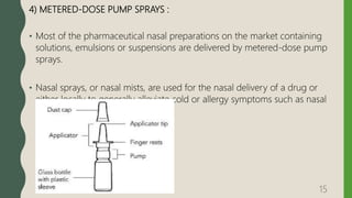 Intranasal drug delivery system | PPTX