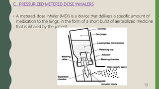 Intranasal drug delivery system | PPTX