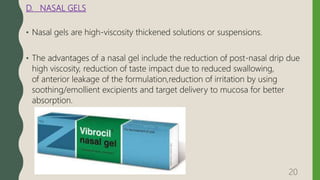 Intranasal drug delivery system | PPTX