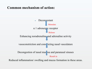 Nasal decongestant drug with examplepptx | PPTX