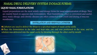 Nasal drug delivery | PPTX | Ear, Nose and Throat Conditions | Diseases ...