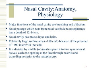 Nasal drug delivery | PPT