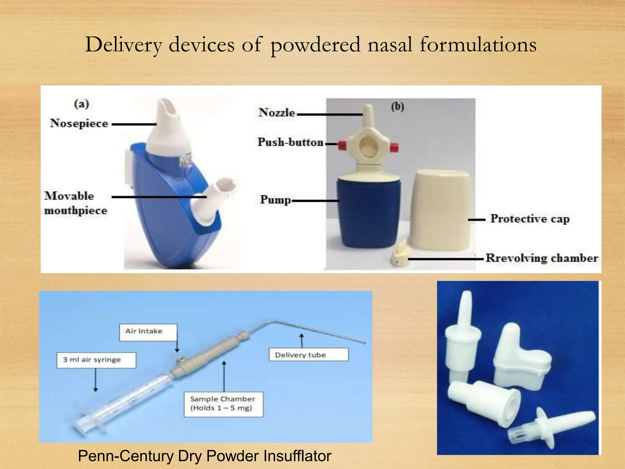 nasal_drug_delivery (gasha institute ).pptx | Ear, Nose and Throat ...