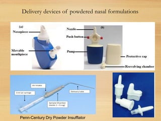 nasal_drug_delivery (gasha institute ).pptx | Ear, Nose and Throat ...