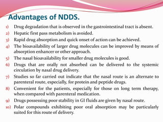 Nasal drug delivery sustem by mali vidhya v | PPT