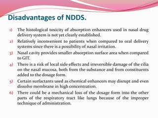 Nasal drug delivery sustem by mali vidhya v | PPT