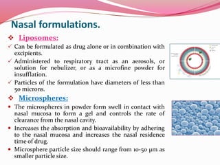 Nasal drug delivery sustem by mali vidhya v | PPT | Free Download
