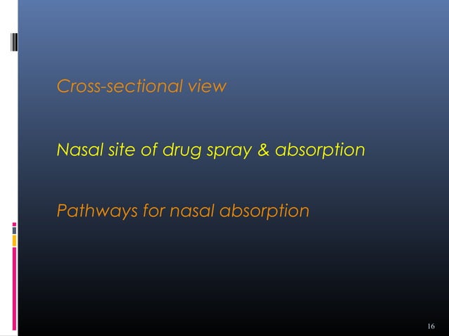 Nasal drug delivery system | PPT | Lung and Respiratory Health ...