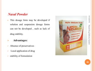 Nasal drug delivery system | PPTX