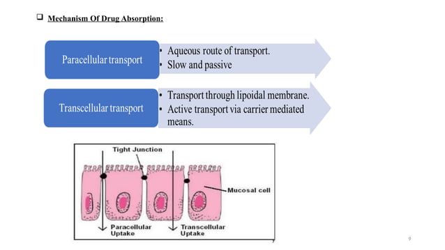 Nasal formulations -anatomy physiology barriers mechanism and factors.pptx