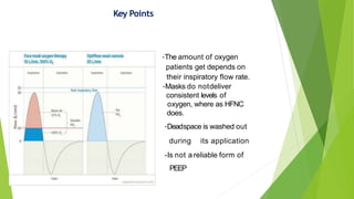 #Nasal high flow | PPTX