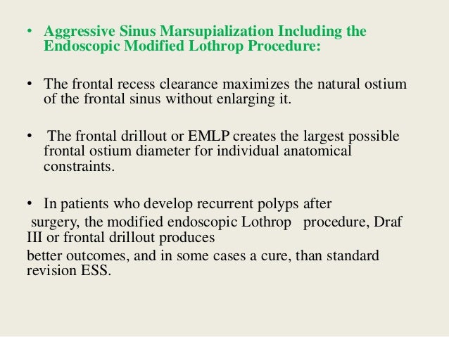Nasal Polyps Signs