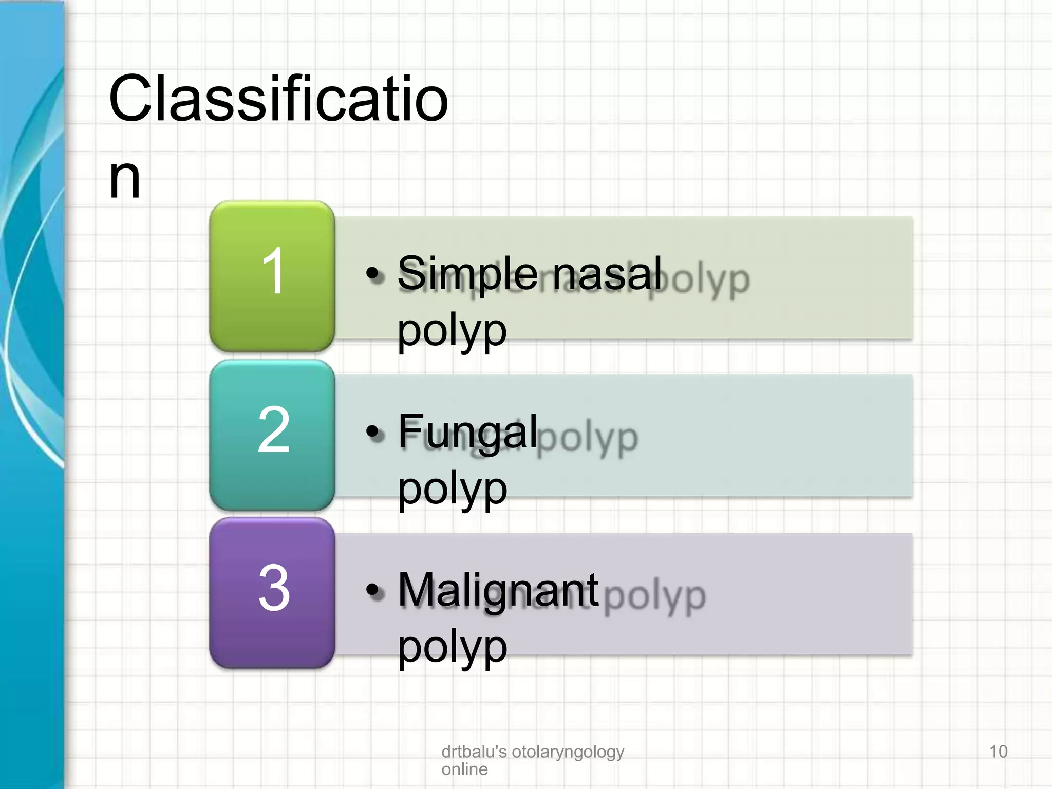 Nasal Polyps: etiology,pathogenesis,clinical features,management | PPTX ...
