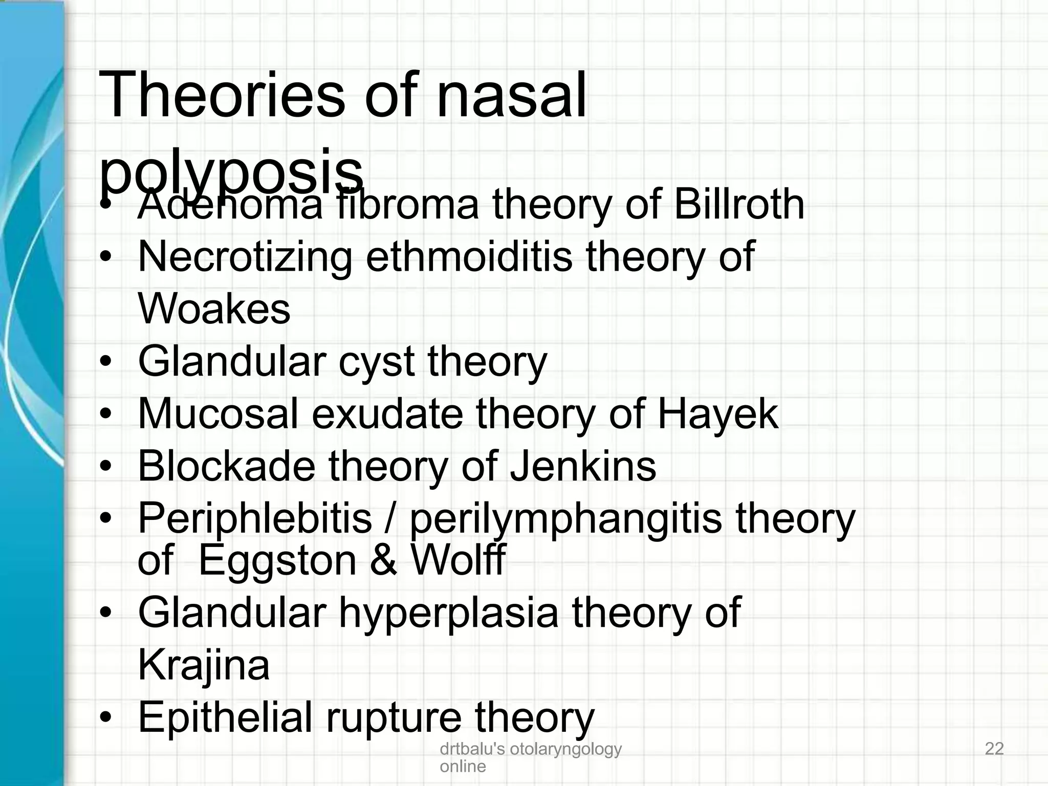 Nasal Polyps: etiology,pathogenesis,clinical features,management | PPTX