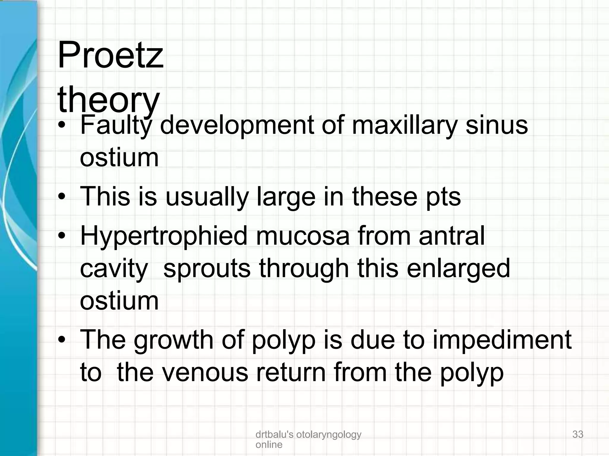 Nasal Polyps: etiology,pathogenesis,clinical features,management | PPTX ...