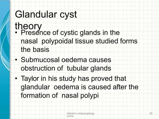 Nasal Polyps: etiology,pathogenesis,clinical features,management | PPTX ...