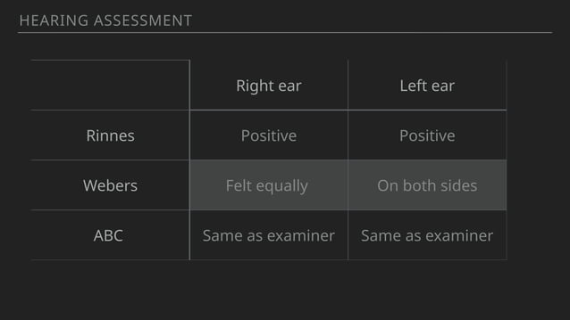 Nasal polyp ent - Priya Ashok Menon.pptx