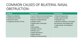nasal polyps | PPTX | Ear, Nose and Throat Conditions | Diseases and ...