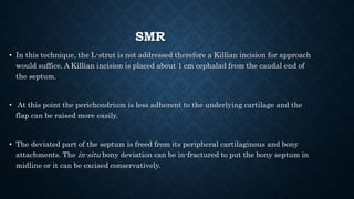 Nasal septal anatomy and septoplasty | PPTX | Ear, Nose and Throat ...