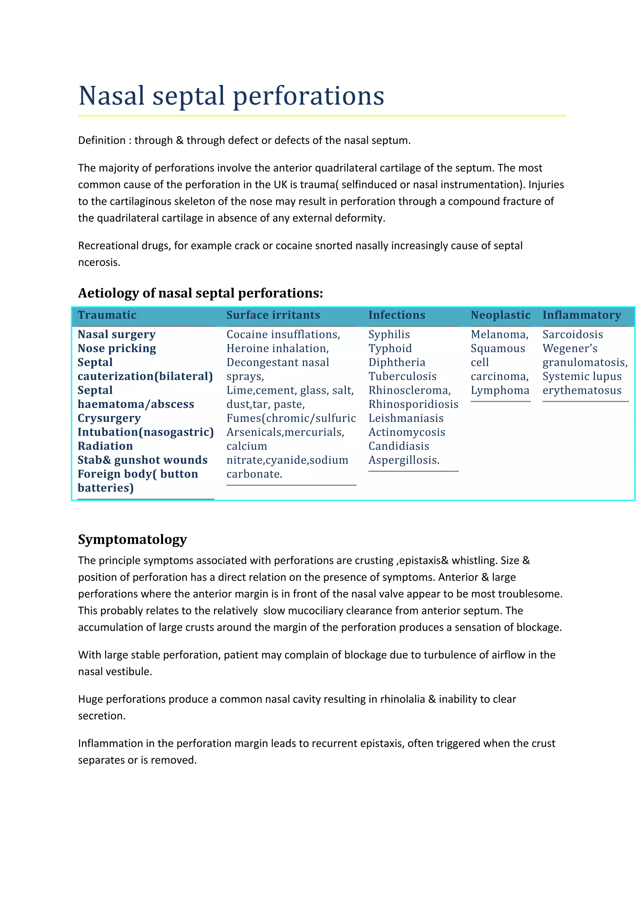 Nasal septal perforations | DOC