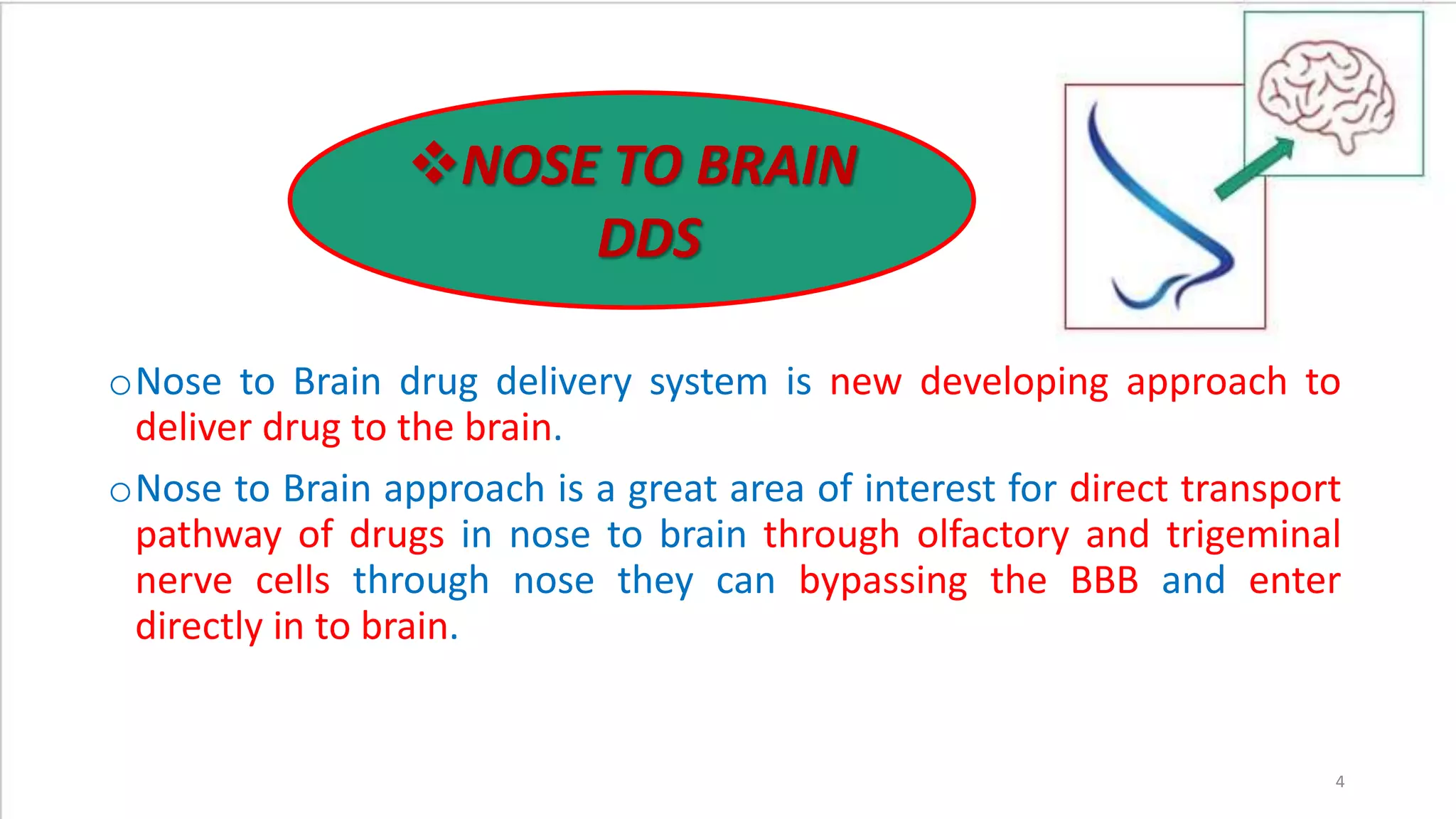 Nasal to brain | PPTX