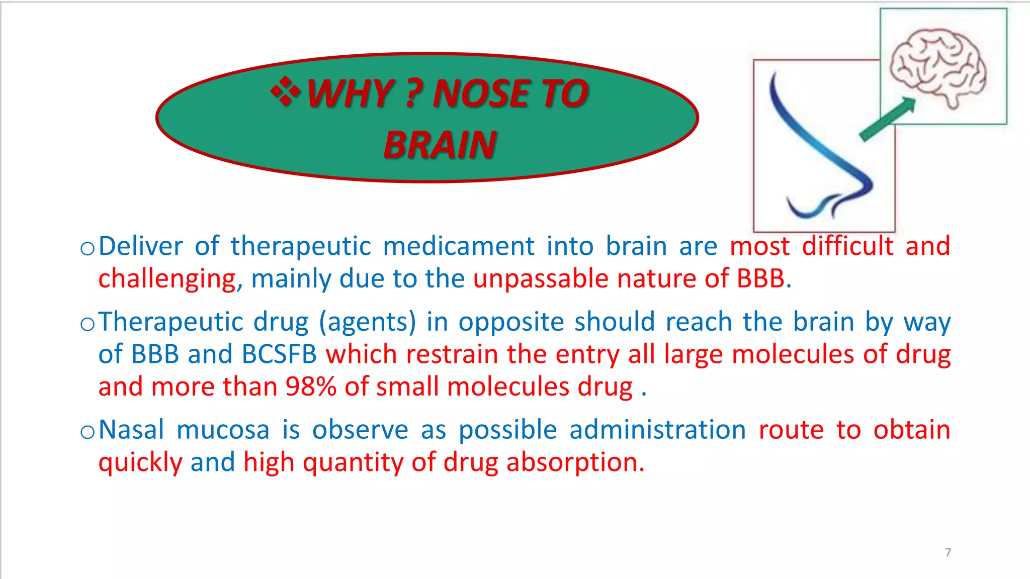 Nasal to brain | PPTX