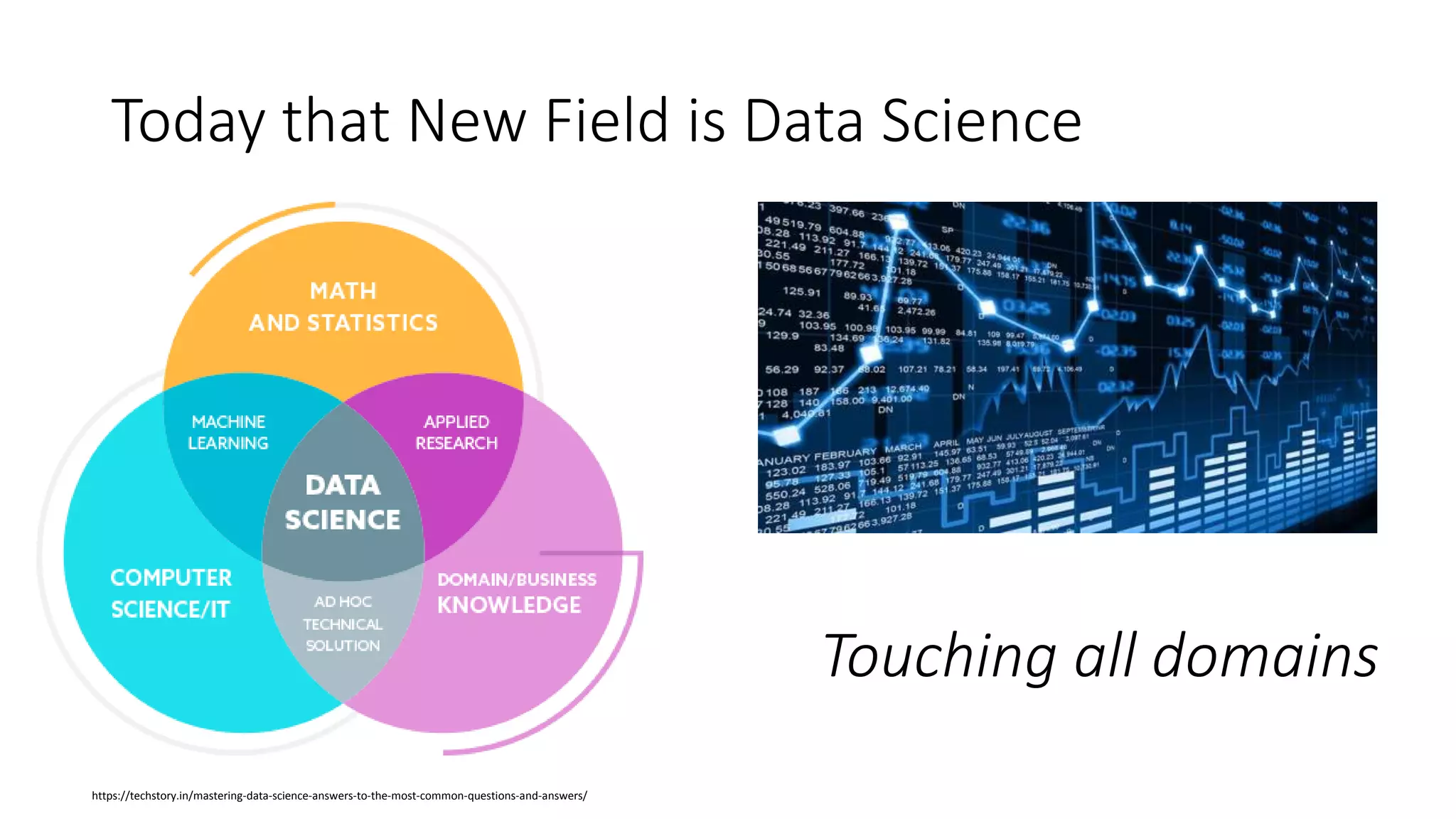 Data to Advance Sustainability | PPTX