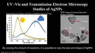 Sigma Xi Powerpoint Presentation | PPT